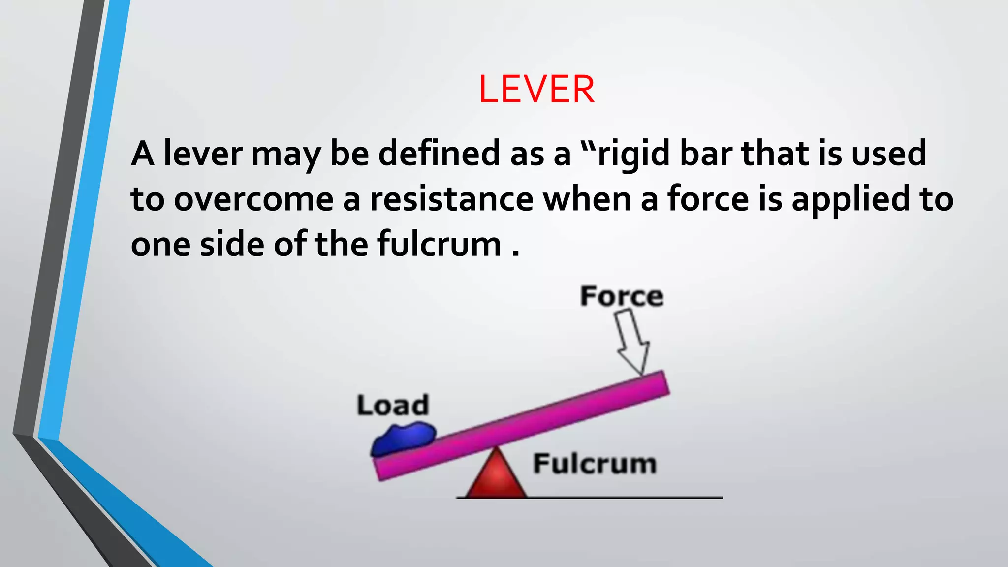 Lever and its types | PPTX