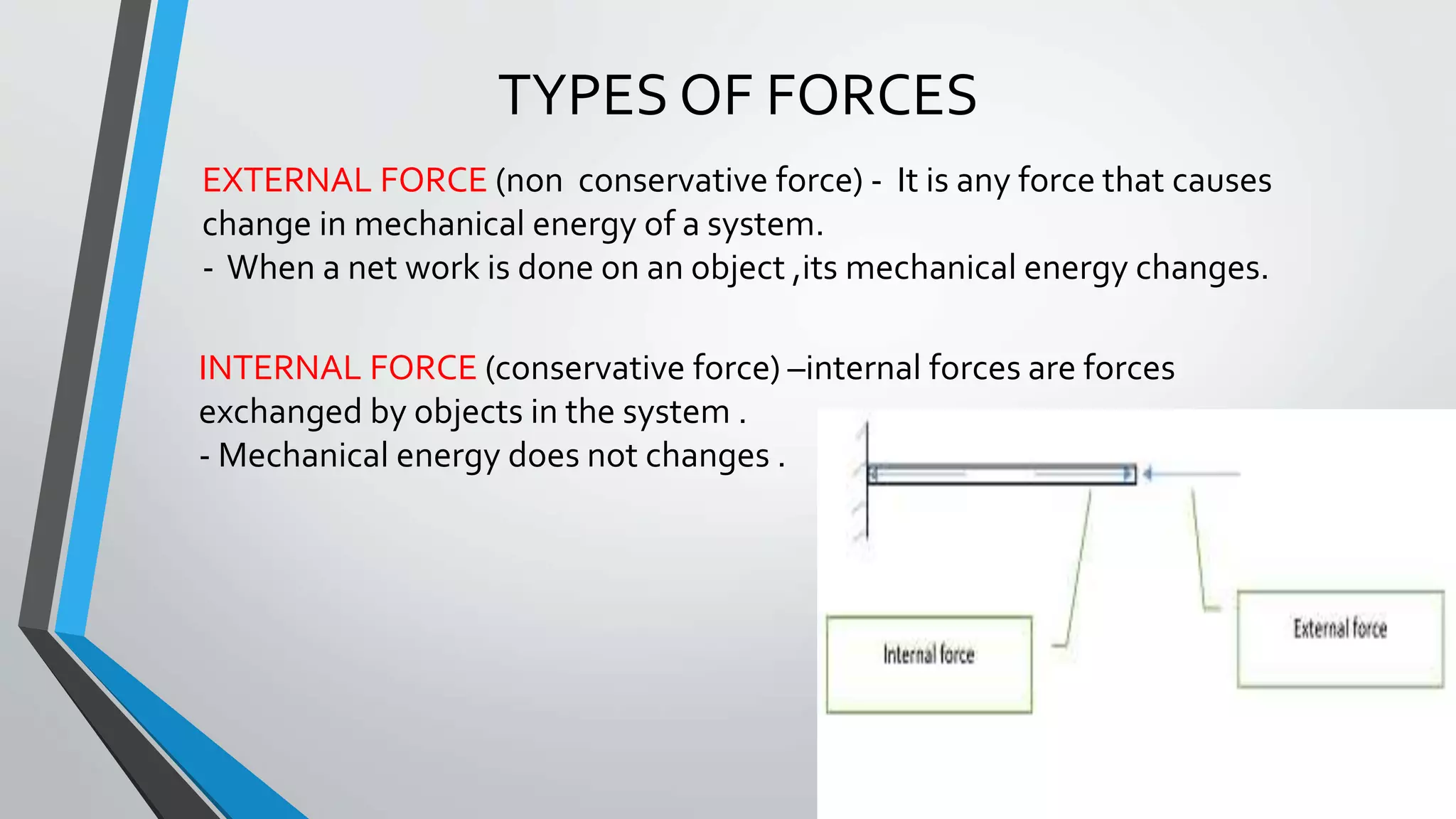 Lever and its types | PPTX
