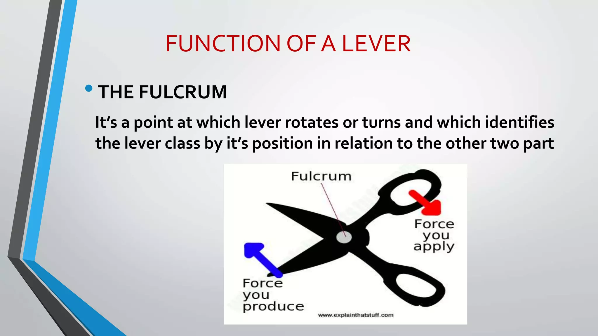 Lever and its types | PPTX