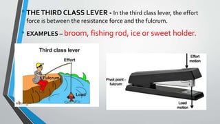 Third Class Lever Fishing Rod