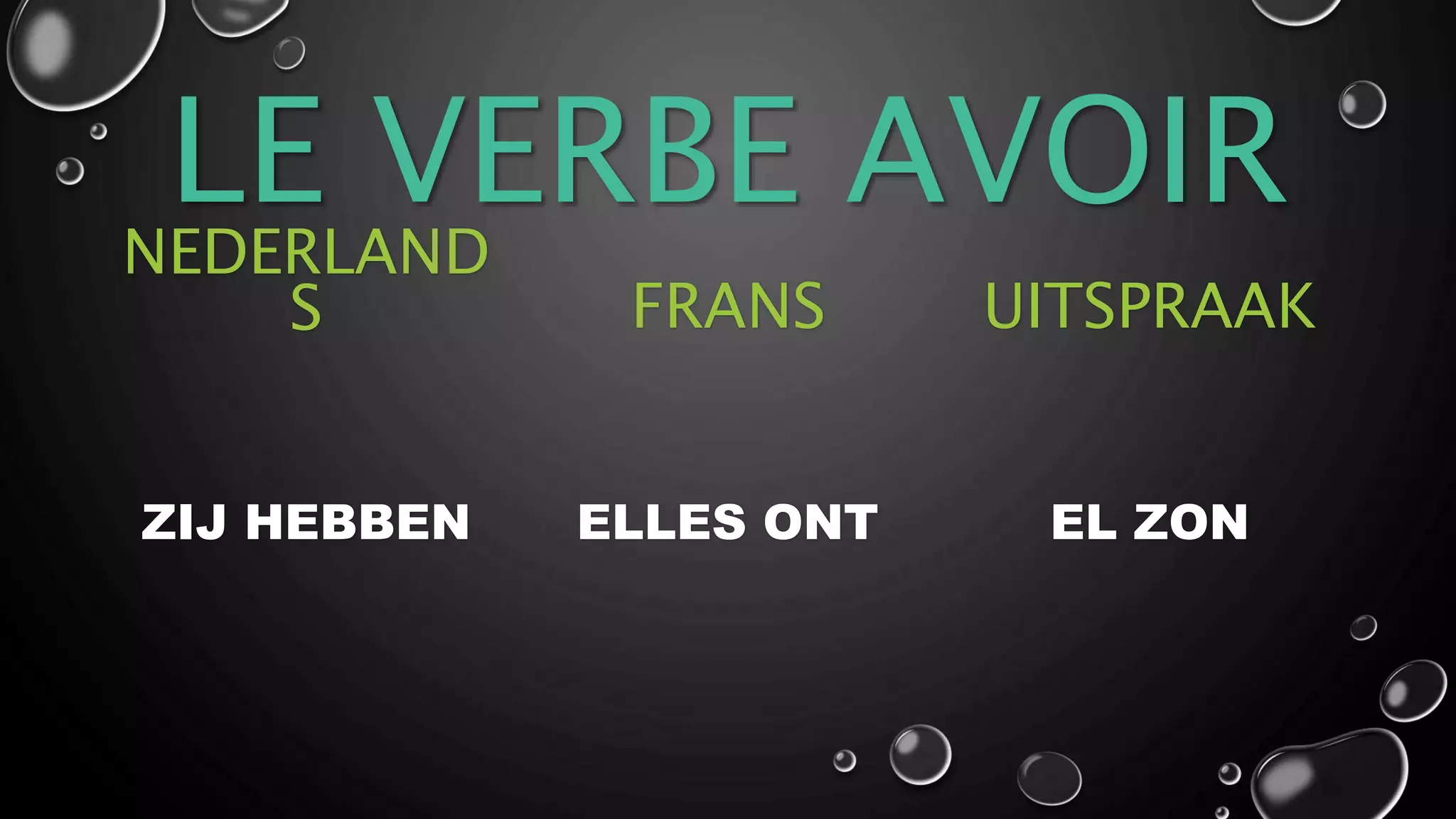 Le verbe avoir | PPTX