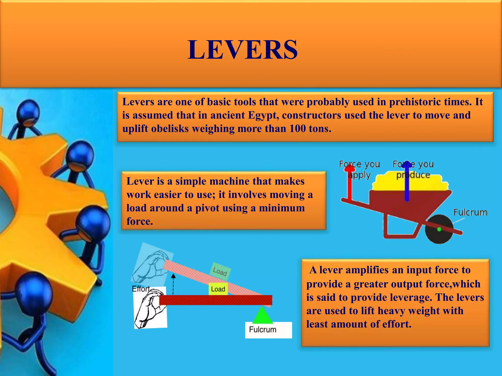 Lever and Its Types | PPTX
