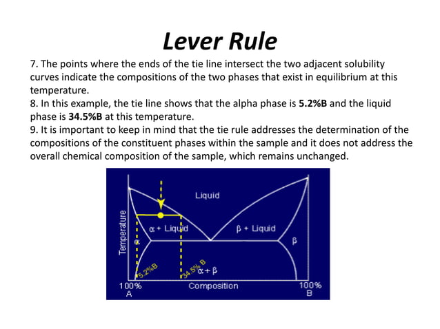 Leverrule | PPTX | Chemistry | Science