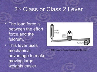 Levers | PPT