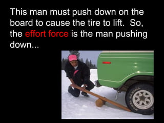 Levers | PPT