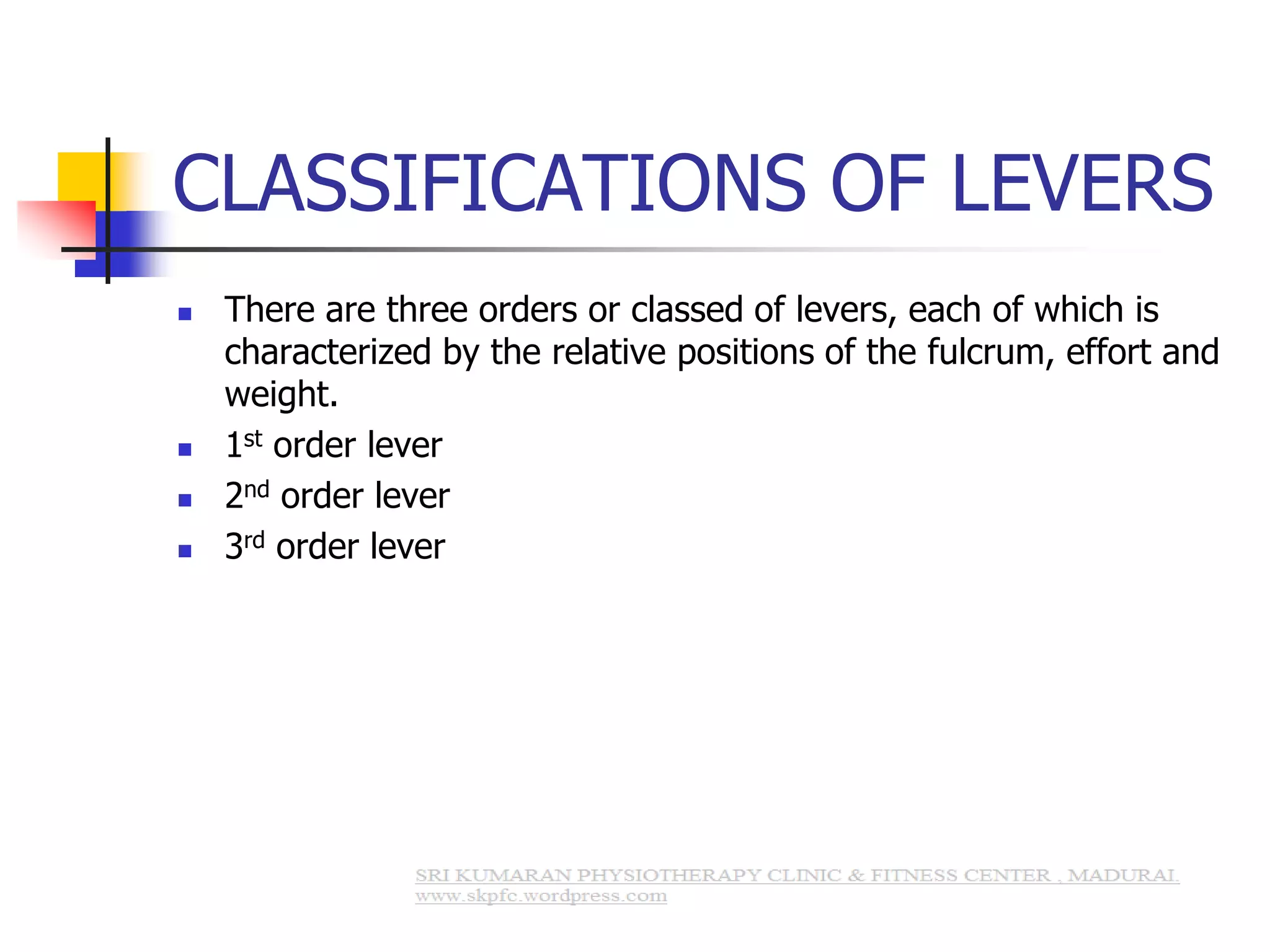 LEVERS & LEVERS OF THE BODY | PPT