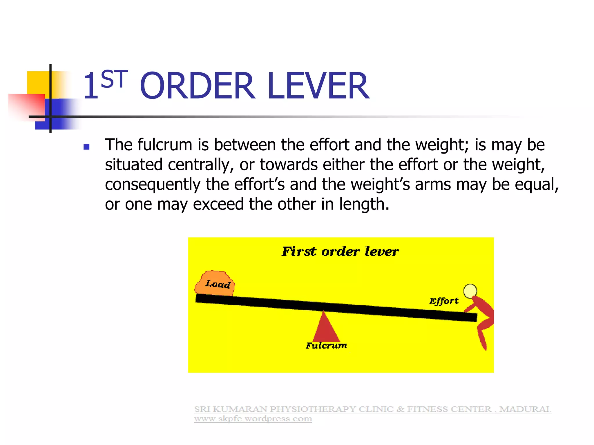 LEVERS & LEVERS OF THE BODY | PPT