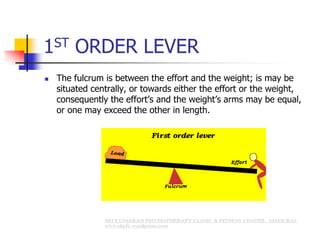 LEVERS & LEVERS OF THE BODY | PPT