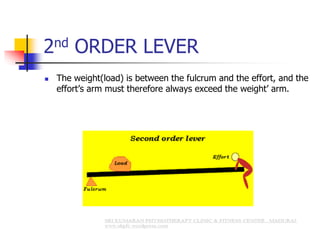 LEVERS & LEVERS OF THE BODY | PPT