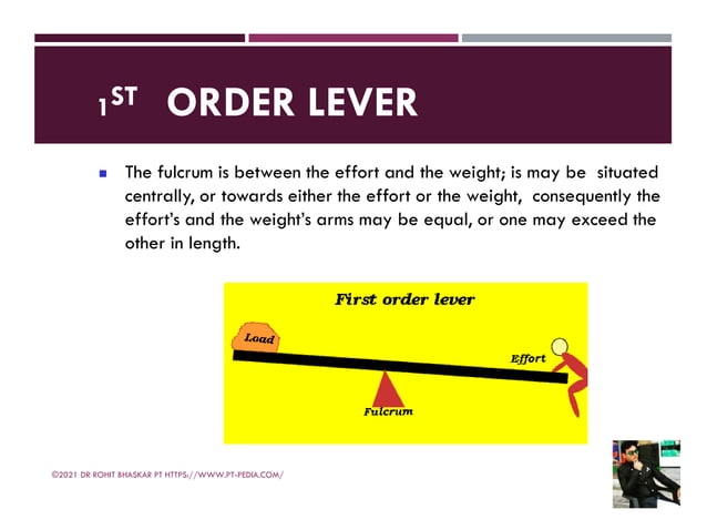 Levers in Human Body ( Physiotherapy ) - Dr Rohit Bhaskar | PDF