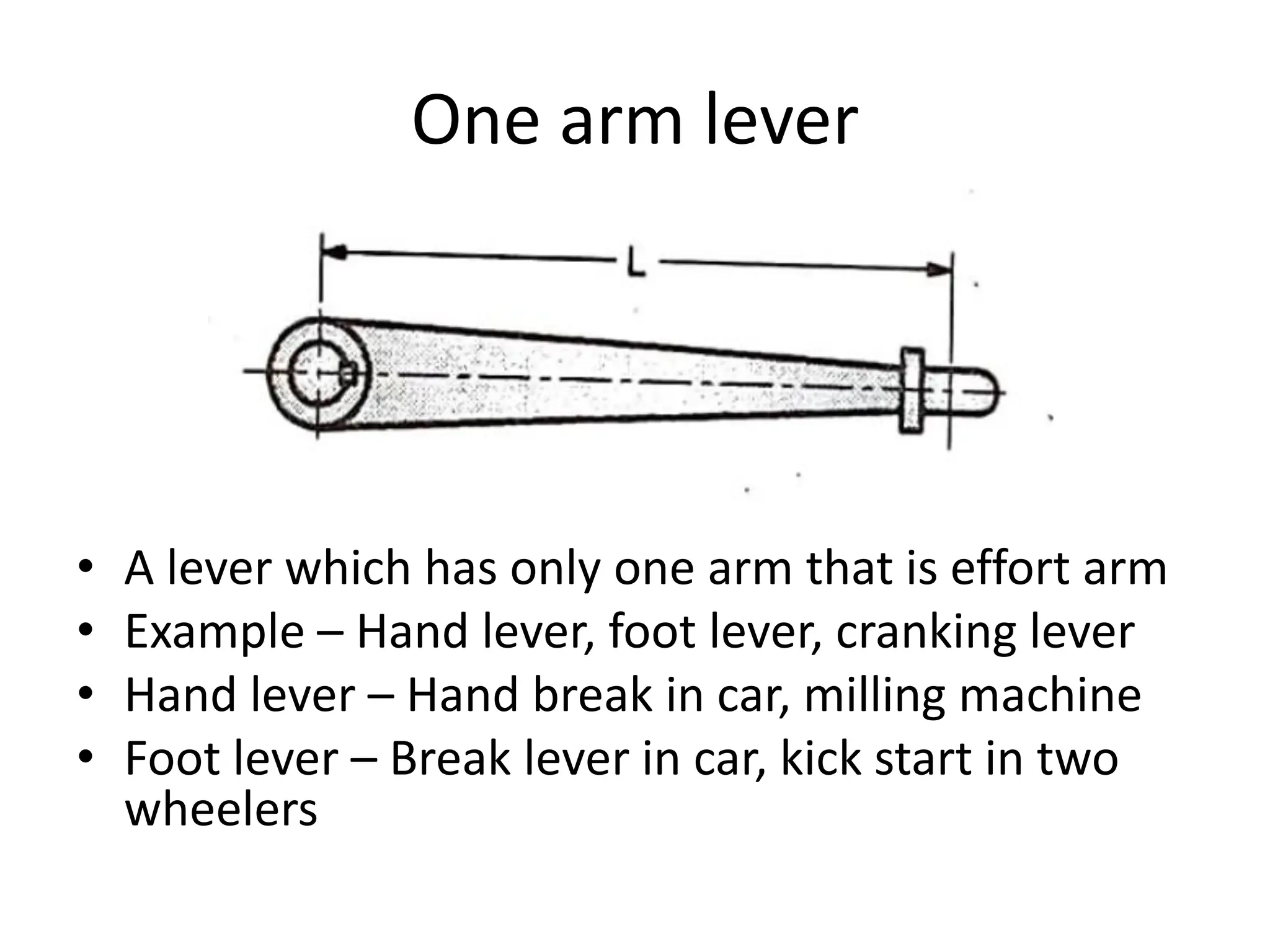 Levers.pdf