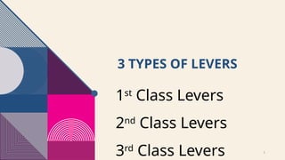 Learn about the three types of Levers.pptx