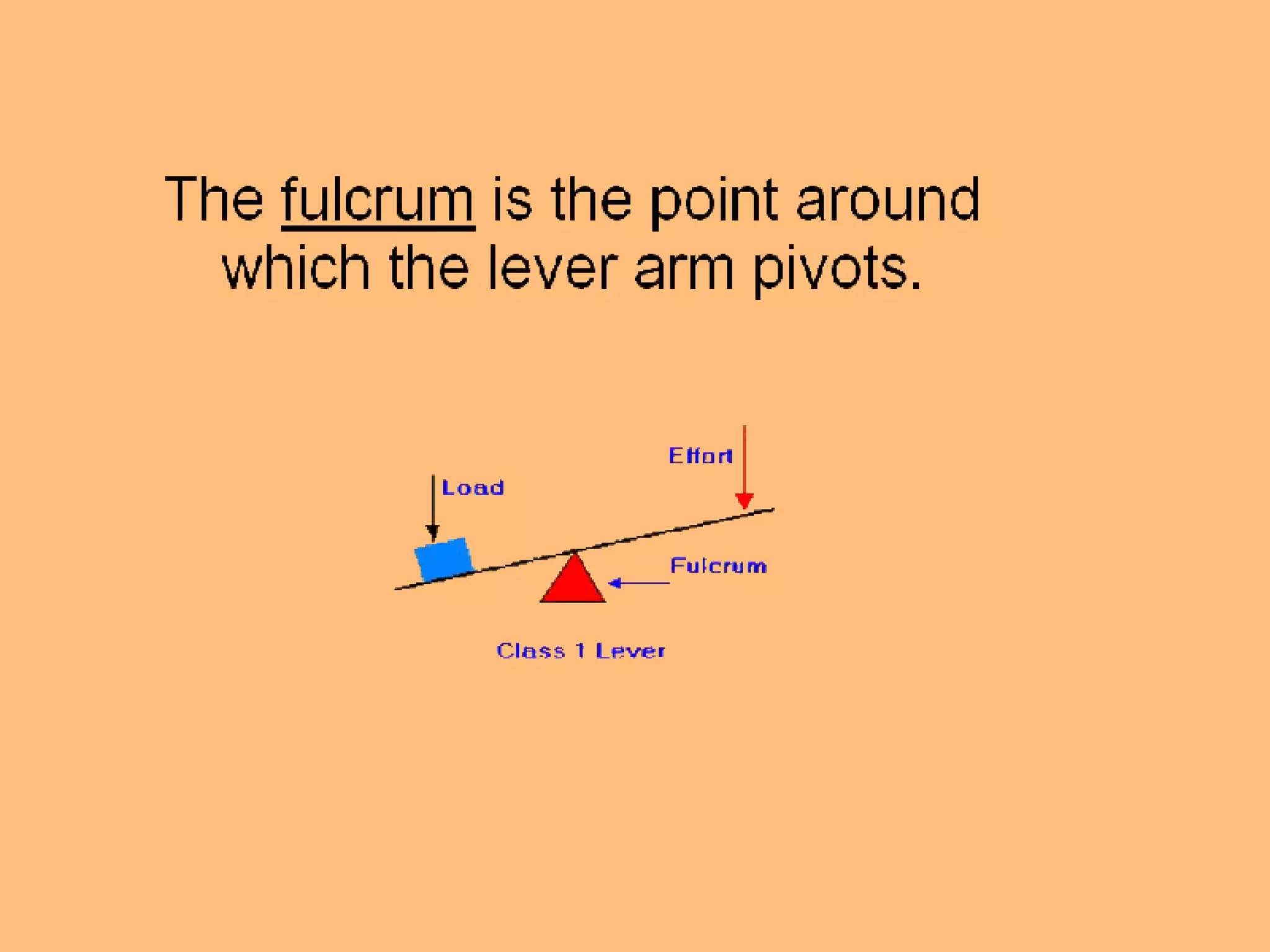 Levers Investigation 1 Ppt | PPT