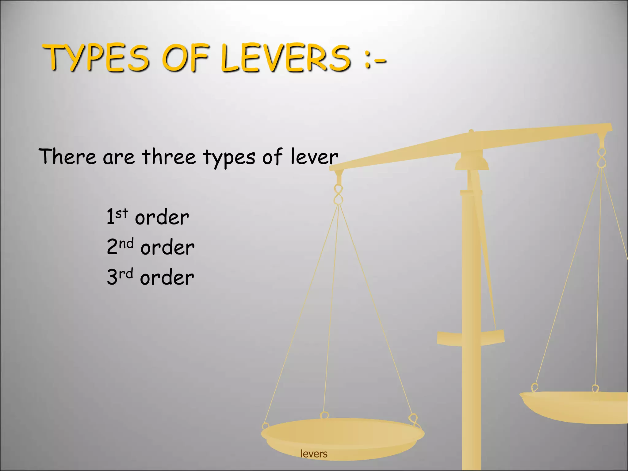 LEVERS 1.ppt