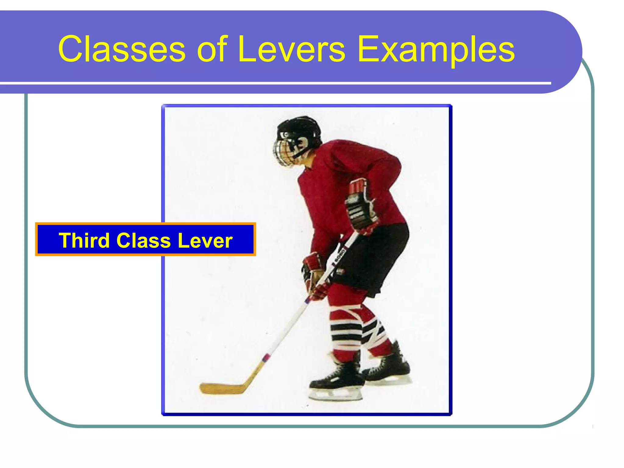 Levers | PPT