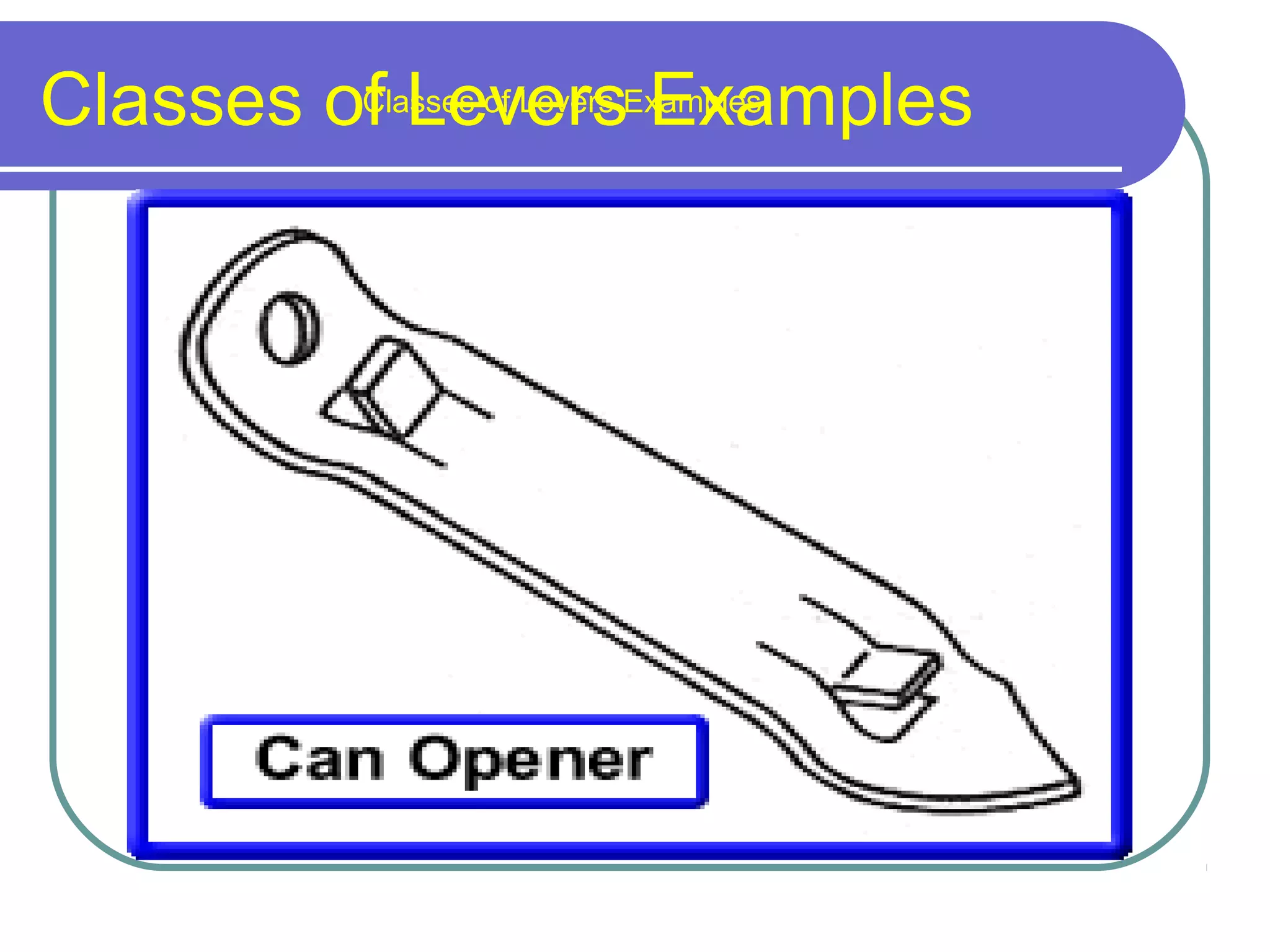 Levers | PPT