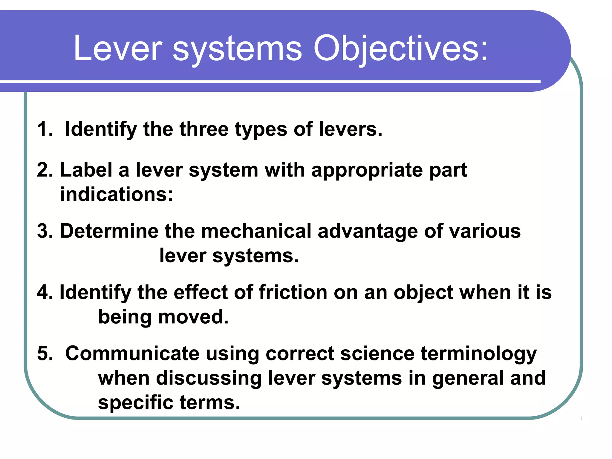 Levers | PPT