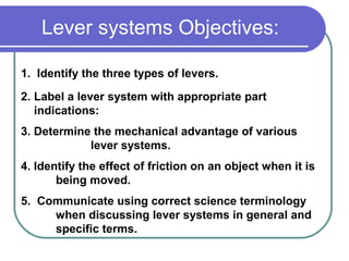 Levers | PPT