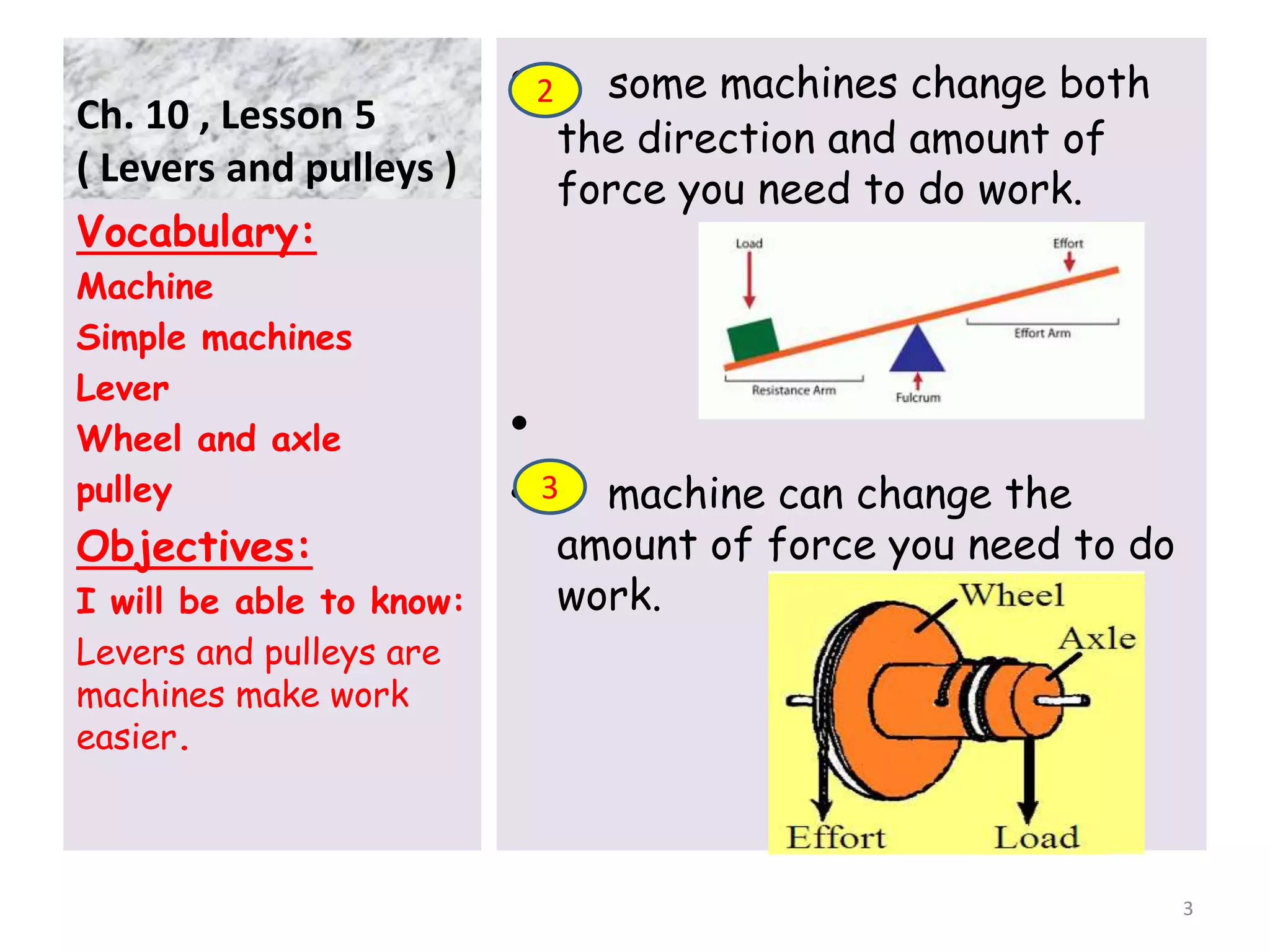 Levers and pulleys g3 | PPTX