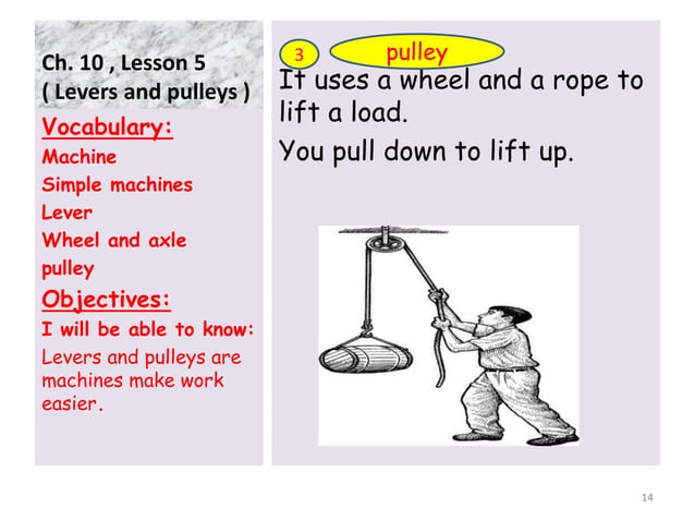 Levers and pulleys g3 | PPTX | Technology & Computing