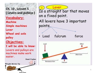 Levers and pulleys g3 | PPTX