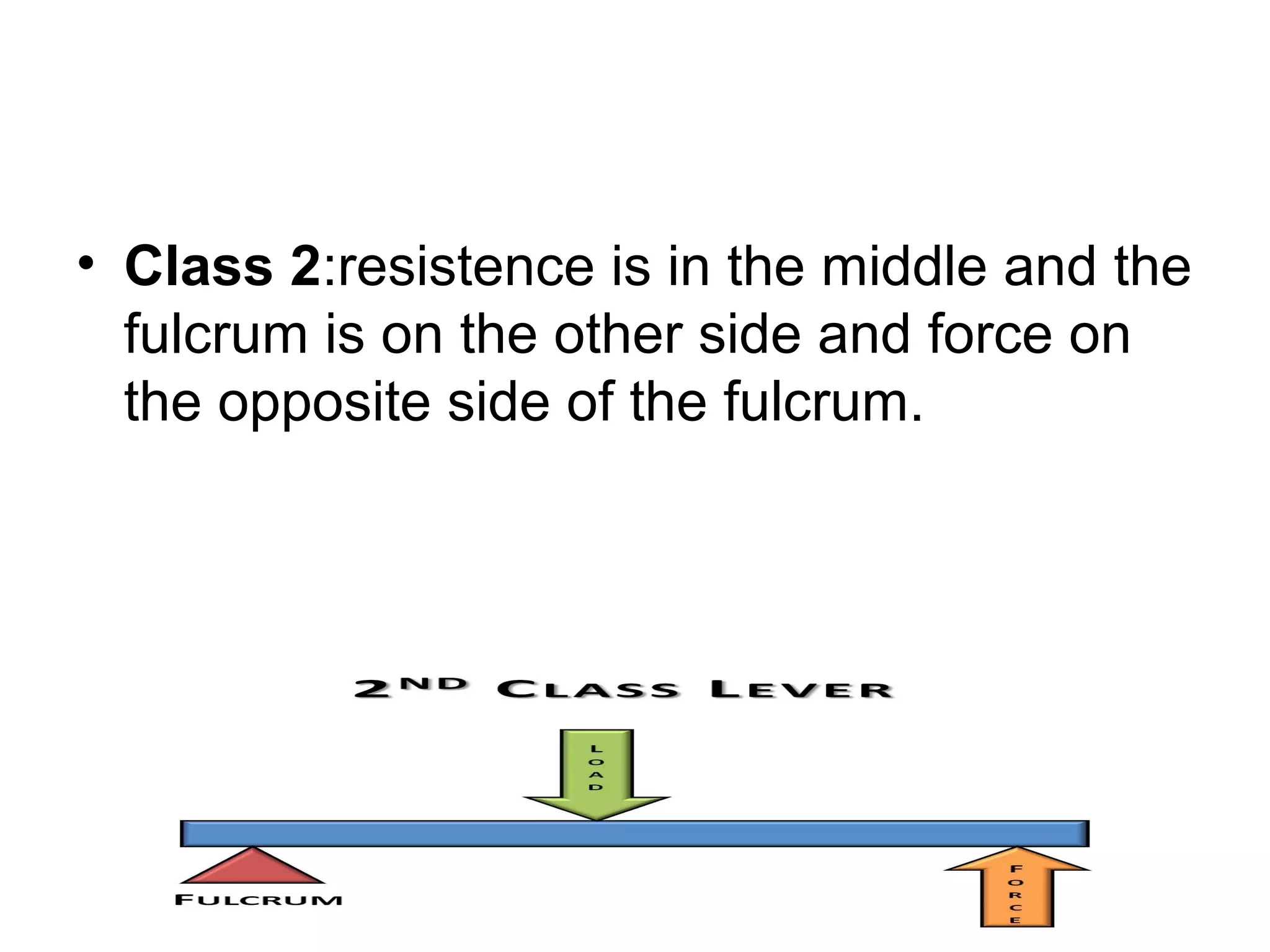 Levers and their classes | PPT