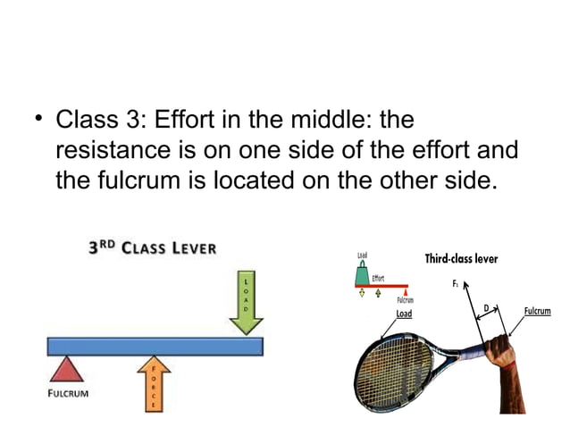 Levers and their classes | PPT
