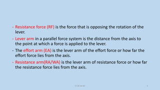 Levers assignment | PPTX