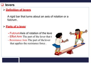 leversinhumanbody-170608101751.pptx | Physical Therapy | Wellness