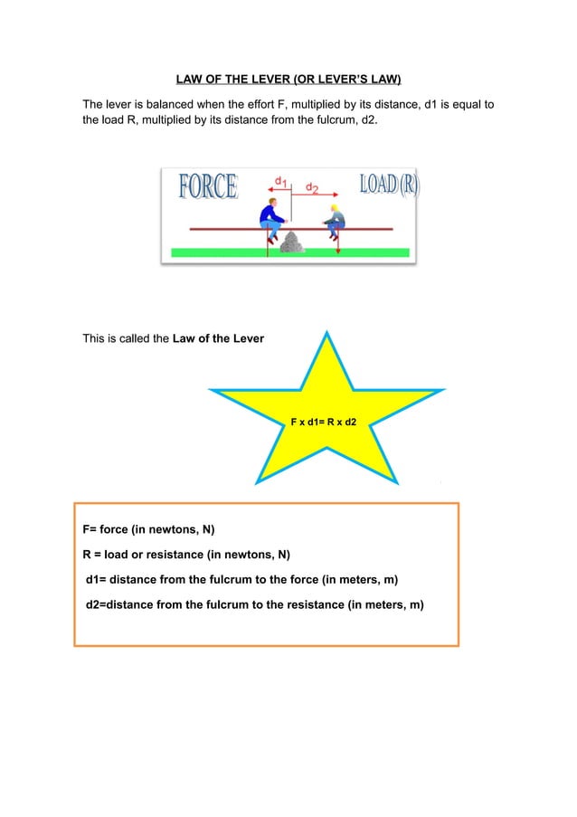 Lever's law | PDF