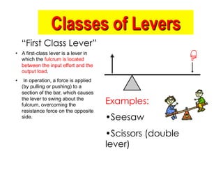 Levers notes | PDF