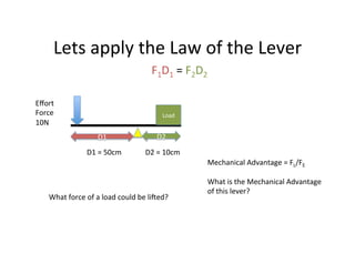 Levers notes | PDF