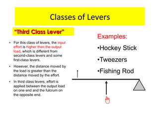 Third Class Lever Fishing Rod