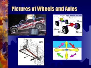 Levers, Wheels And Axles, Pulleys | PPT