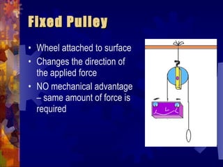 Levers, Wheels And Axles, Pulleys | PPT