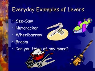 Levers, Wheels And Axles, Pulleys | PPT