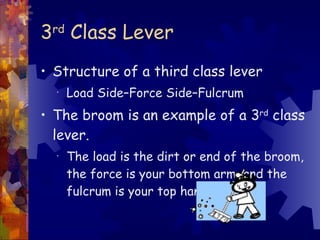 Levers, Wheels And Axles, Pulleys | PPT
