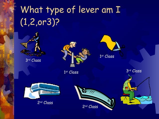 Levers, Wheels And Axles, Pulleys | PPT
