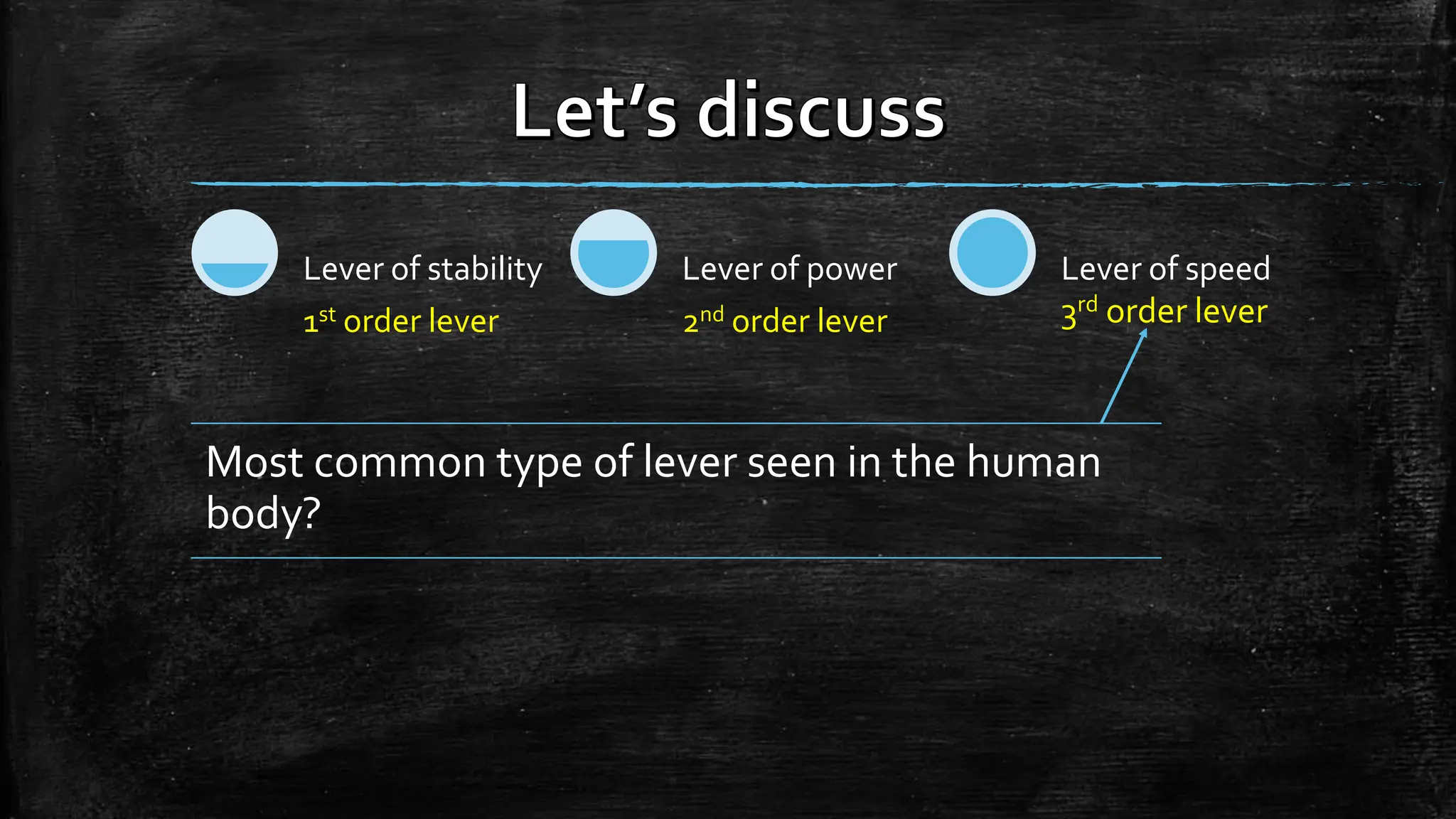 Lever system in human body.pptx