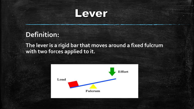 Lever system in human body.pptx | Physics | Science