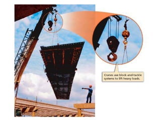 Lever,wheel&axle,pulley | PPT
