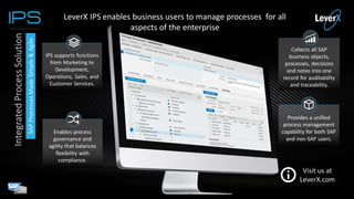 LeverX Integrated Process Solution (IPS) | PDF