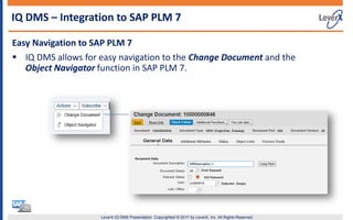 LeverX IQ DMS Overview - SAP DMS Simplified | PPT