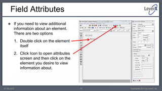 LeverX SAP ABAP Basics - Creating Custom Screen Via Screen Painter | PPTX