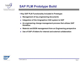 LeverX SAP PLM Rapid Prototype Case Study | PDF
