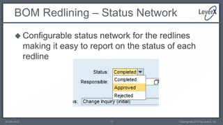 LeverX SAP PLM Tutorial - BOM Redlining | PPT