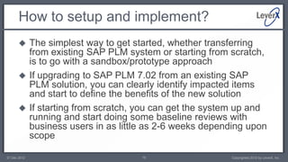 LeverX SAP PLM Tutorial - BOM Redlining | PPT