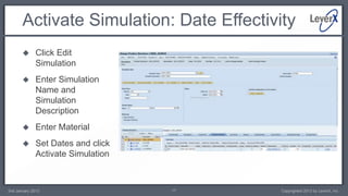 LeverX SAP Tutorial Product Structure Synchronization Overview and Fucntio… | PPTX | Desktop ...