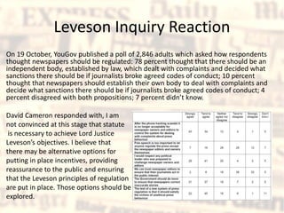 Leveson Inquiry Overview | PPTX | Political Issues & policy | Politics