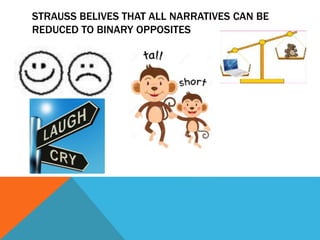 Levi strauss’ narrative theory | PPTX